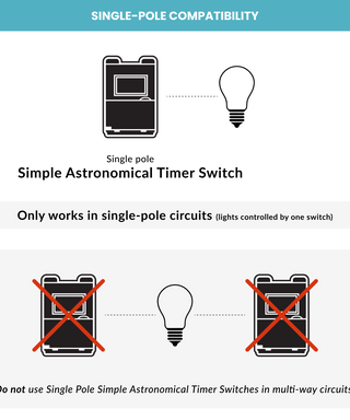 Deako Lighting System | Simple Astronomical Timer Switch